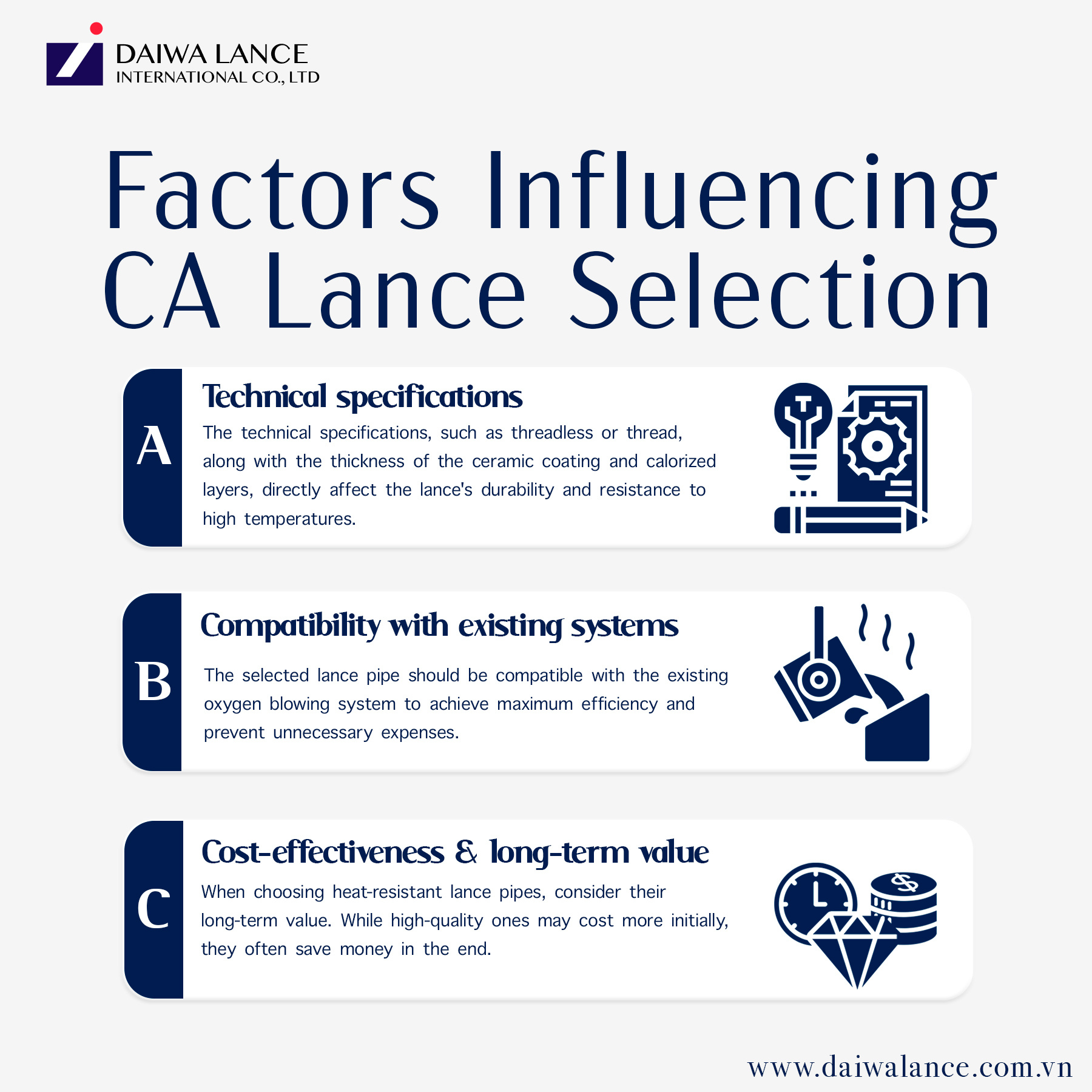 Why Should We Choose Calorized Lance Pipes with High Heat Resistance?
